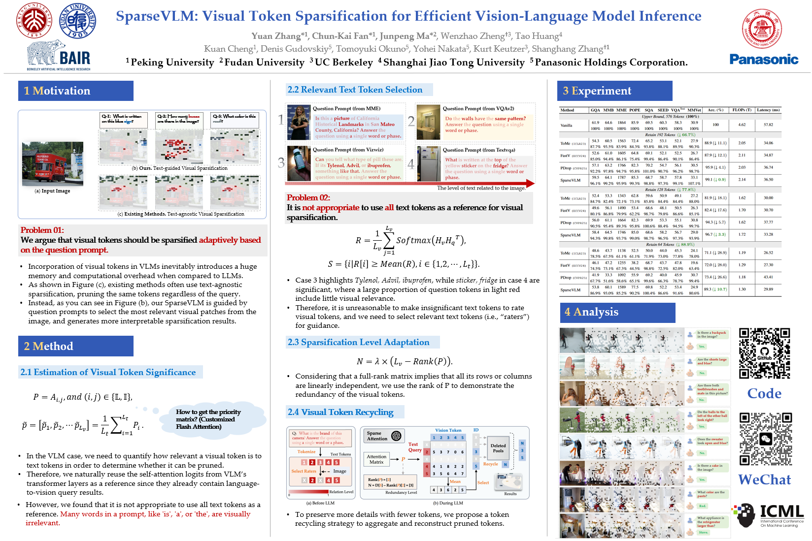 ICML Poster SparseVLM: Visual Token Sparsification for Efficient Vision-Language Model Inference